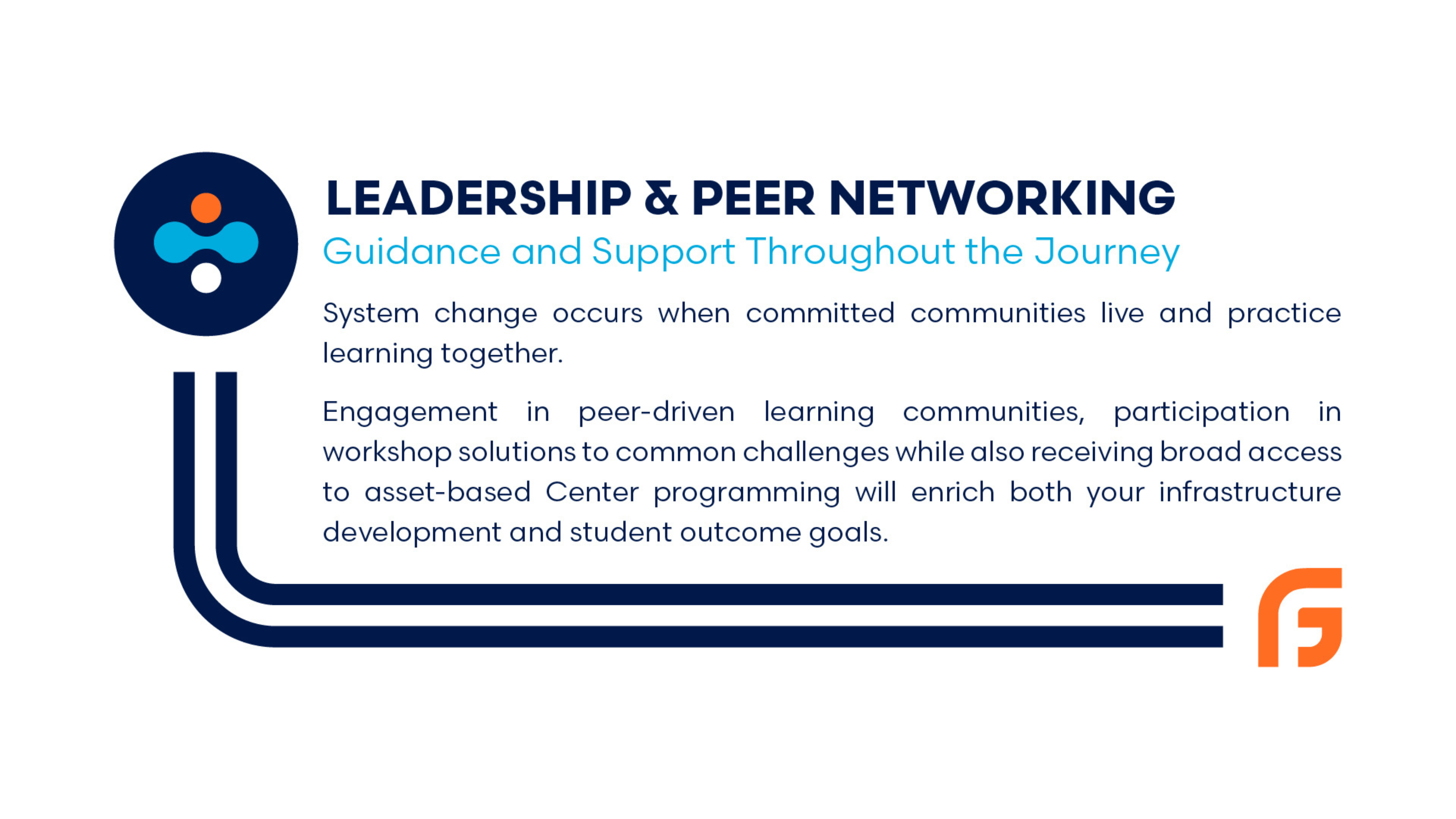 Network Leader | FirstGen Forward